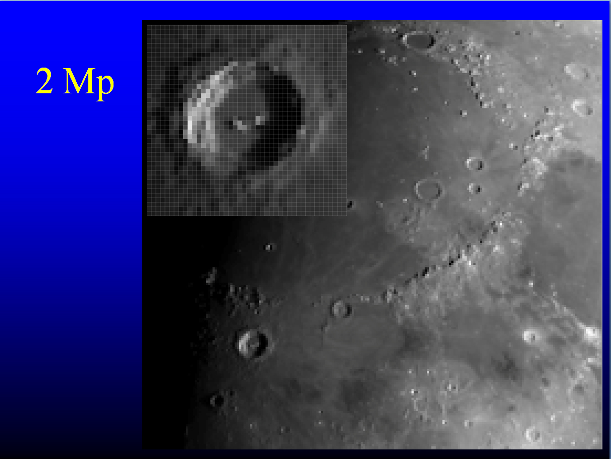 Matching a webcam to a telescope to image the Moon or planets ...