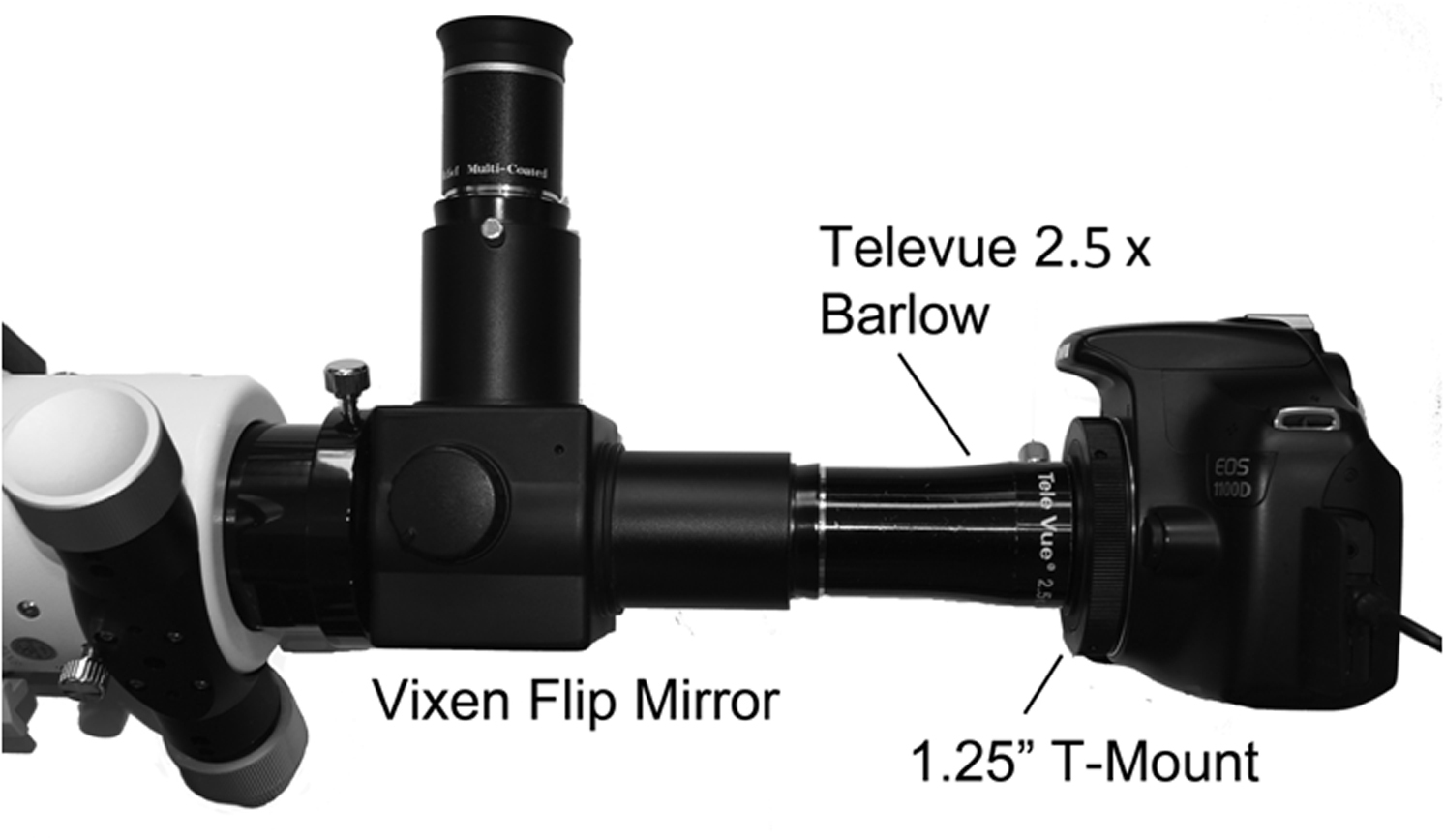 Matching a webcam to a telescope to image the Moon or planets ...