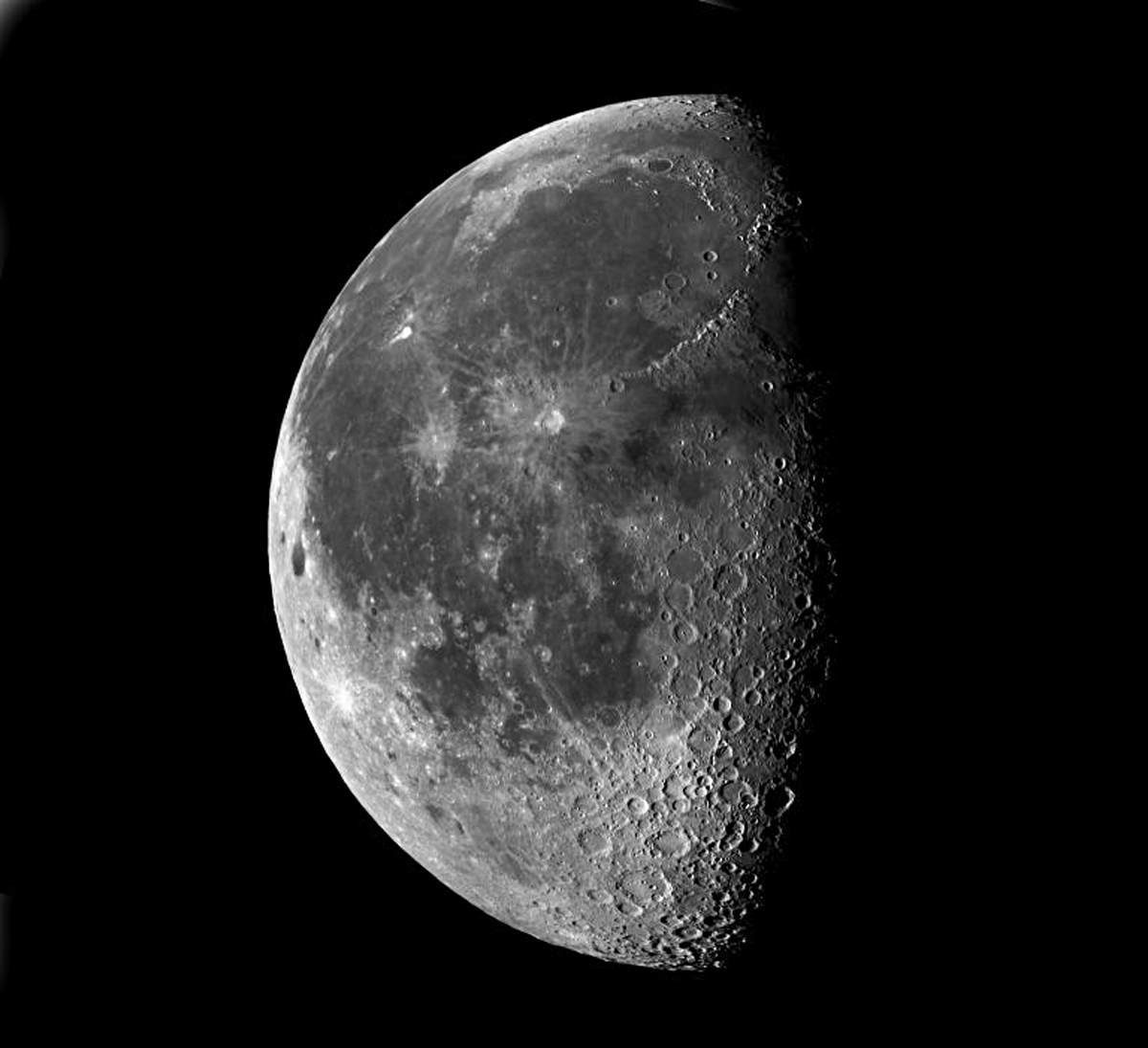 Choosing The Sensor Size Of A Deep Sky Imaging Astro Camera Professor Morison S Astronomy Digest